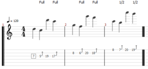 How to Bend Notes on Electric Guitar Like a Pro - Beast Mode Guitar