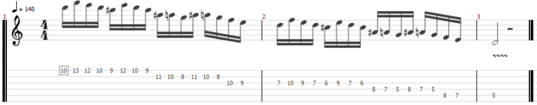 How to Play the D Harmonic Minor Scale on Guitar - Beast Mode Guitar